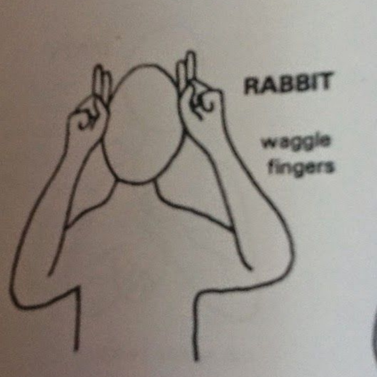 The Castle School - Makaton sign of the week